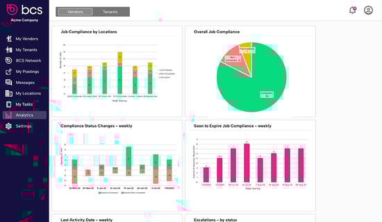 Certificate of Insurance Tracking Software & Compliance Solutions