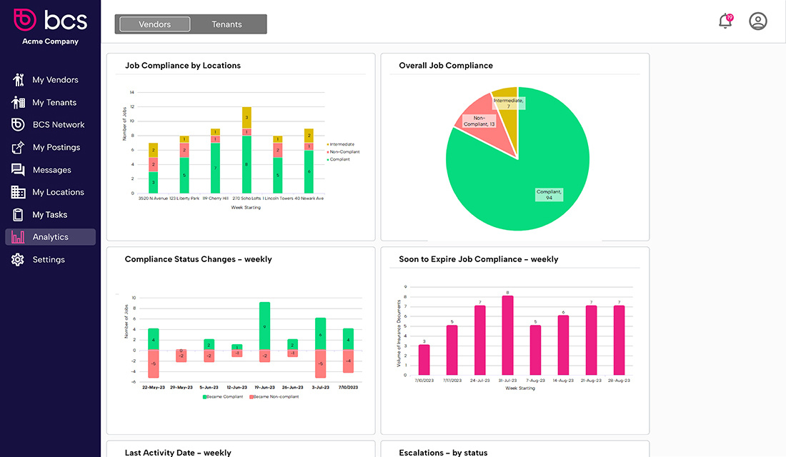 Certificate of Insurance Tracking Software & Compliance Solutions