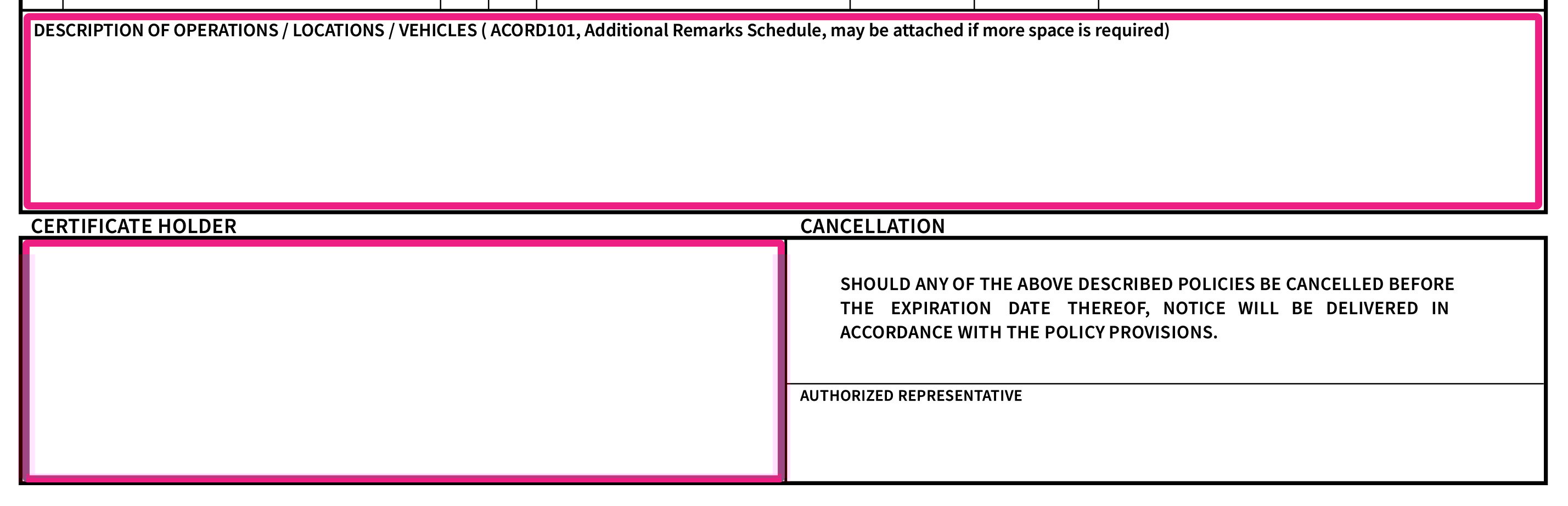 Essential Guide to Certificates of Insurance