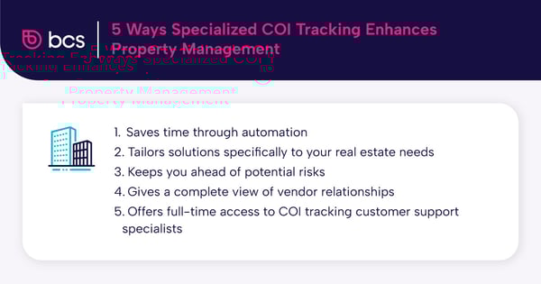 A COI Tracking System That Integrates With Property Management Software