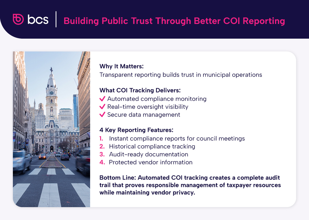 Building Transparency and Accountability: How COI Tracking Enhances ...