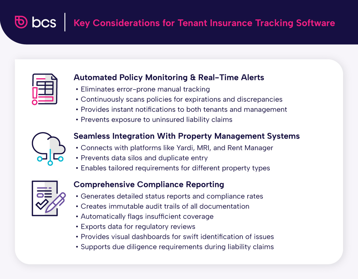 Tenant Insurance Tracking Software Comparison: bcs vs. TrustLayer