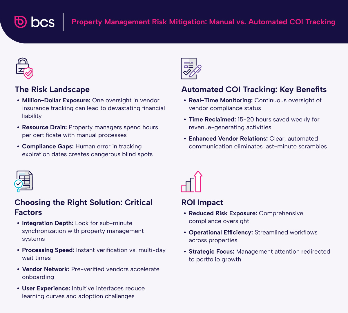 Certificate of Insurance Tracking Software for Property Management: bcs ...