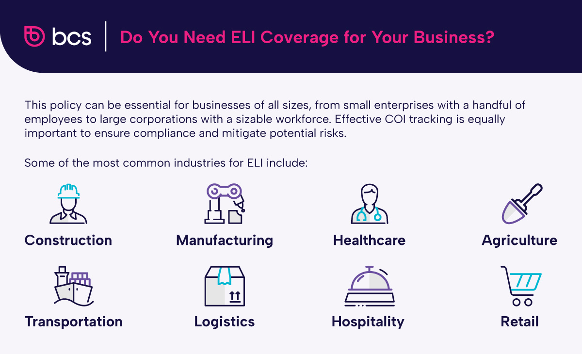 How Can Employer’s Liability Insurance Safeguard Your Business?