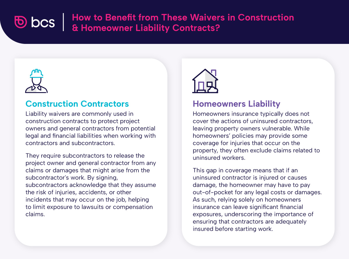 Protecting Your Home & Business With Uninsured Contractor Waivers